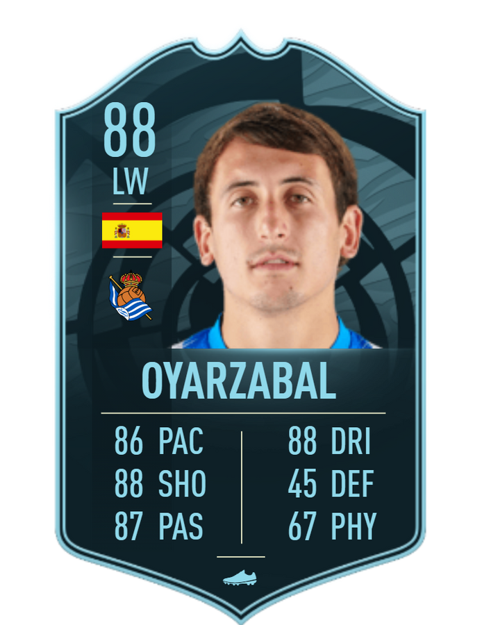 Fifa 21 October Potm Predictions Release Dates Nominees And Sbc