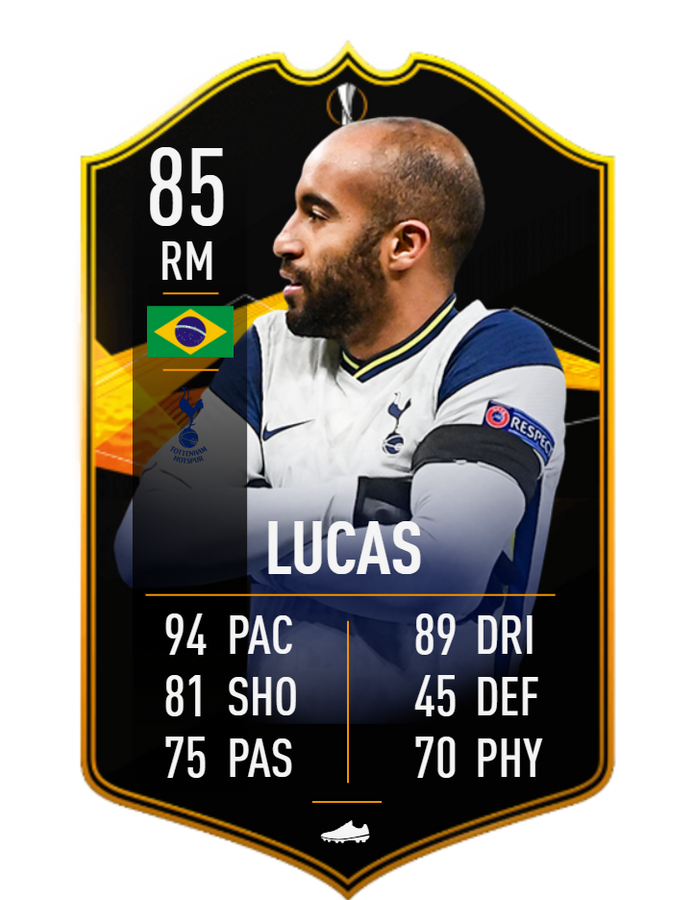 Fifa 21 Team Of The Group Stage Live Totgs Squad Release Date And