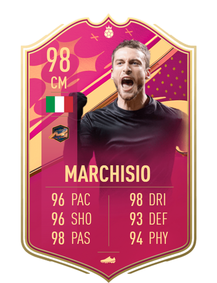 FIFA 23 FUTTIES Team 6 officially released - All cards SBCs & more! FIFA 23 FUTTIES Team 6 officially released - All cards SBCs & more!