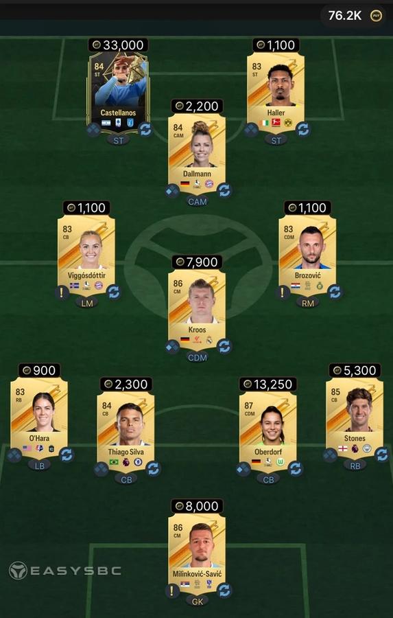 Fc 24 How To Complete Serie A Potm Pulisic Sbc Costs And Solutions