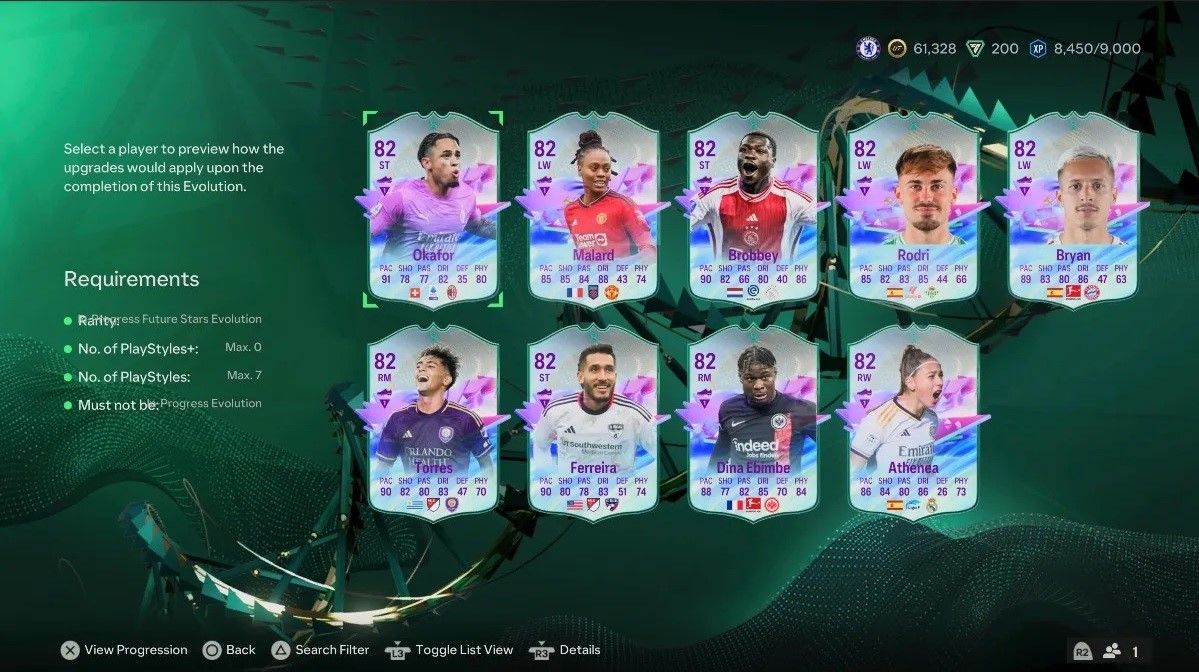 EA FC 24 Future Stars Academy Evolutions, explained EA FC 24 Future Stars Academy Evolutions, explained