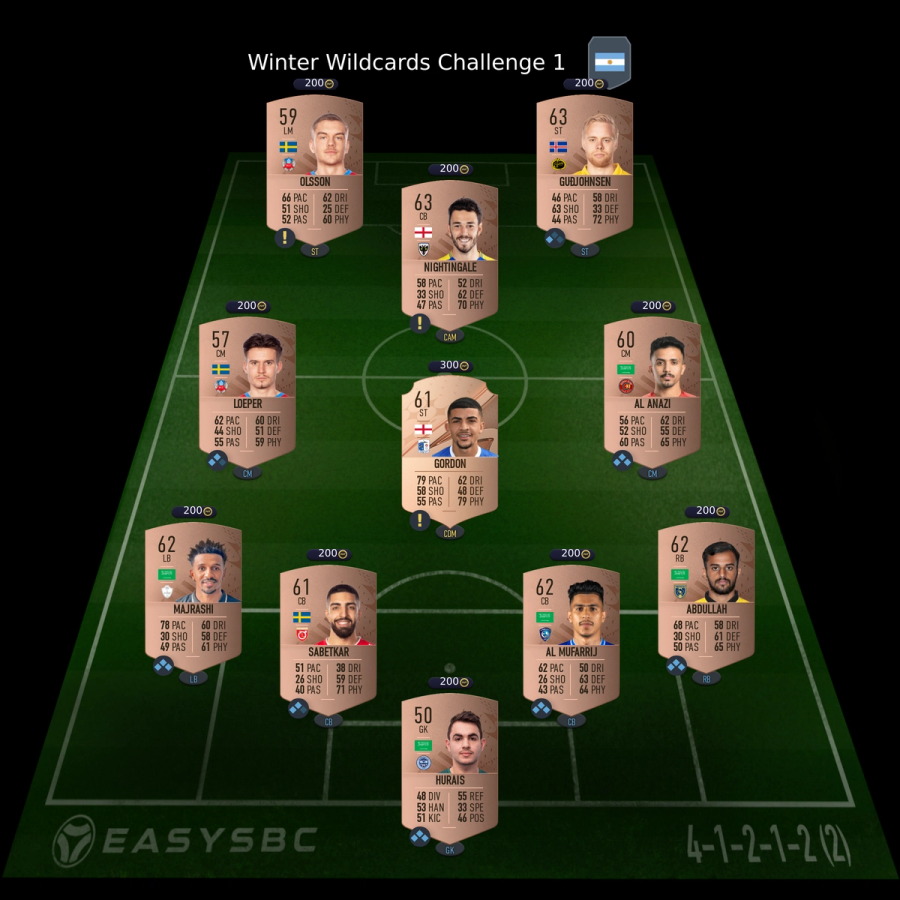 Fifa 23 Winter Wildcards Challenge 1 Sbc Cheapest Solution